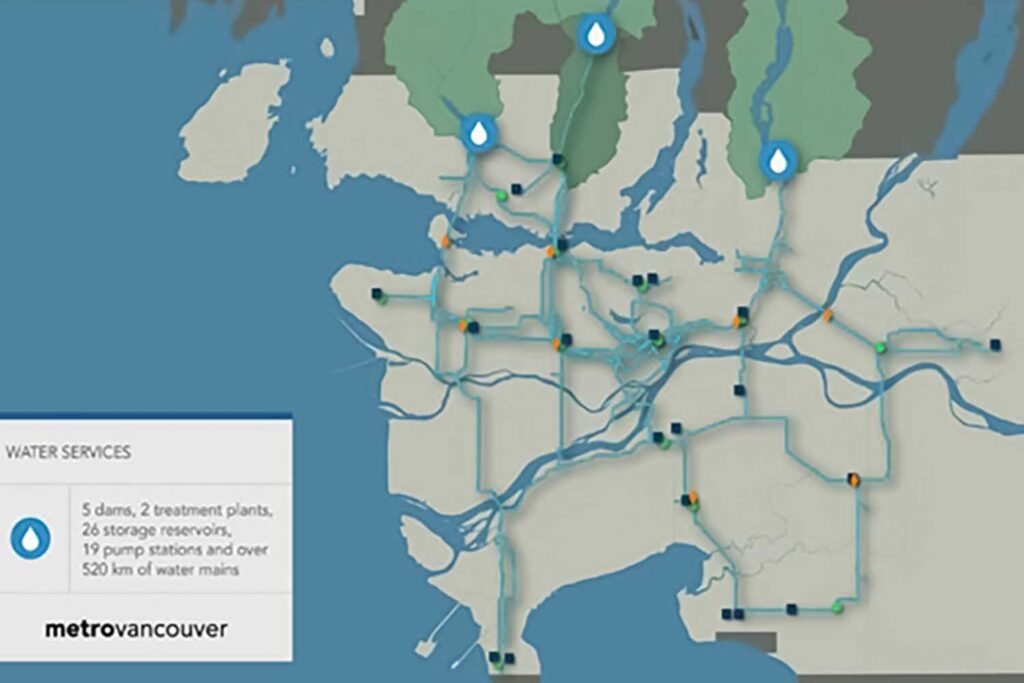 Water Services Metro Vancouver | Balochs Consulting Corp.